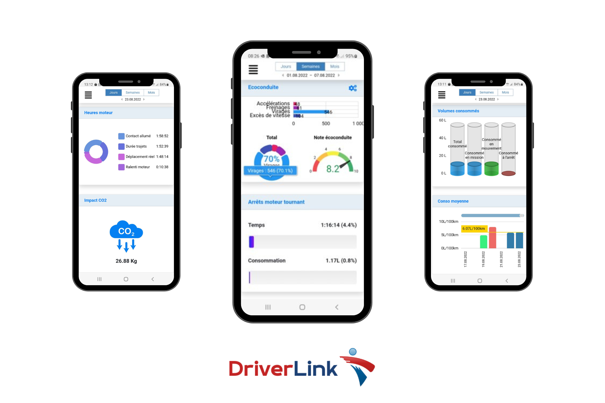SUD TELEMATIQUE - GEOLOCALISATION SUIVI CARBURANT - ROAD LINK ...